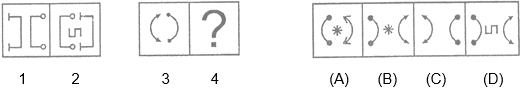 NTSE MAT Non Verbal Analogy MCQs with Answers NTSE MAT Non Verbal Analogy MCQs with Answers